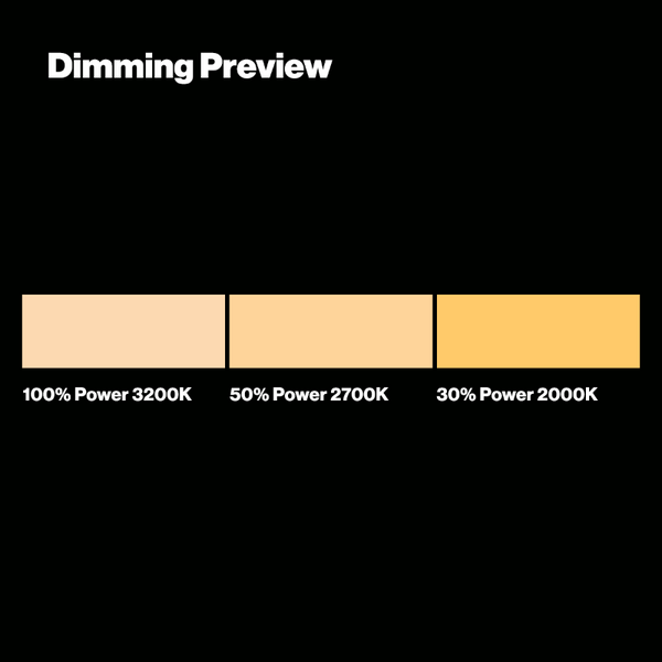 205 Half C.T. Orange Lighting Gel - 2ft Roll - LEE Filters Direct USA