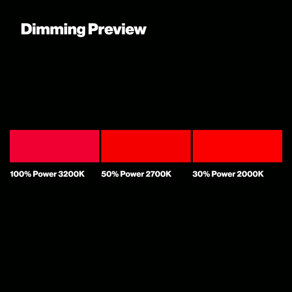 LEE 106 Primary Red Lighting Gel | - LEE Filters Direct USA